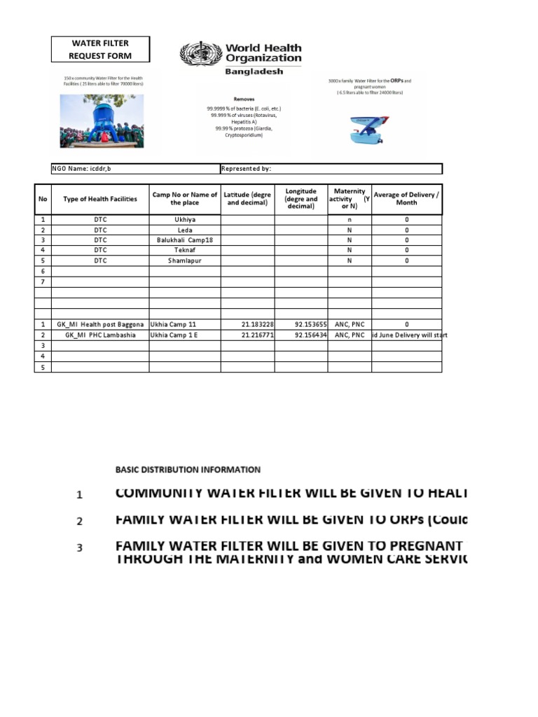 Water Filter Request Form for Health Facilities | PDF