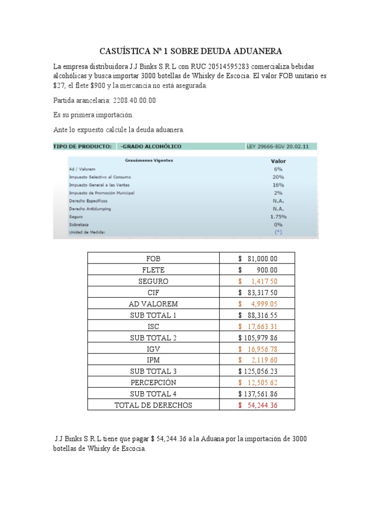Casuística #1 Sobre Deuda Aduanera | PDF