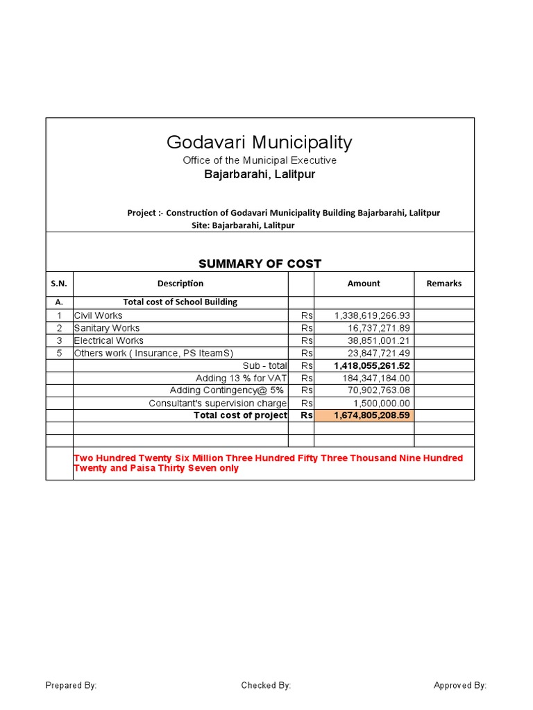 Godavari Municipality Building Cost Report | PDF | Stairs | Foundation ...