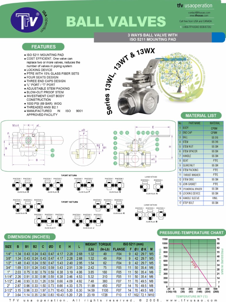 Ficha Tecnica Valvulas3 Vias TFV | PDF