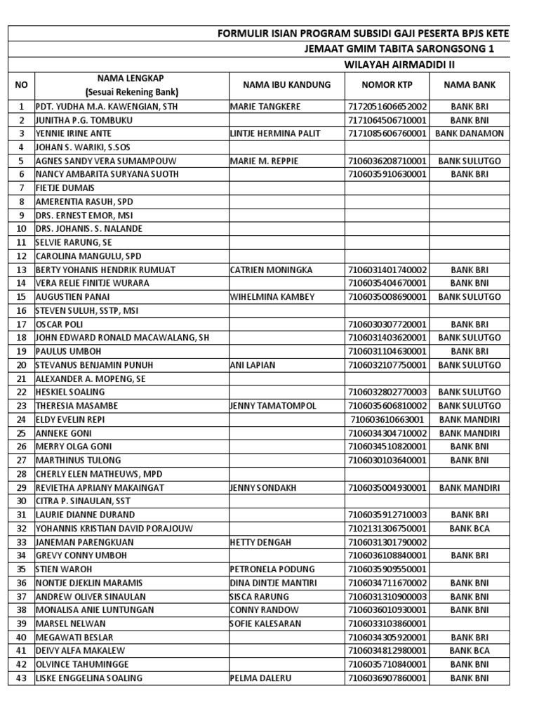 Formulir Isian Program Subsidi Gaji Peserta Bpjs Ketenagakerjaan Jemaat ...