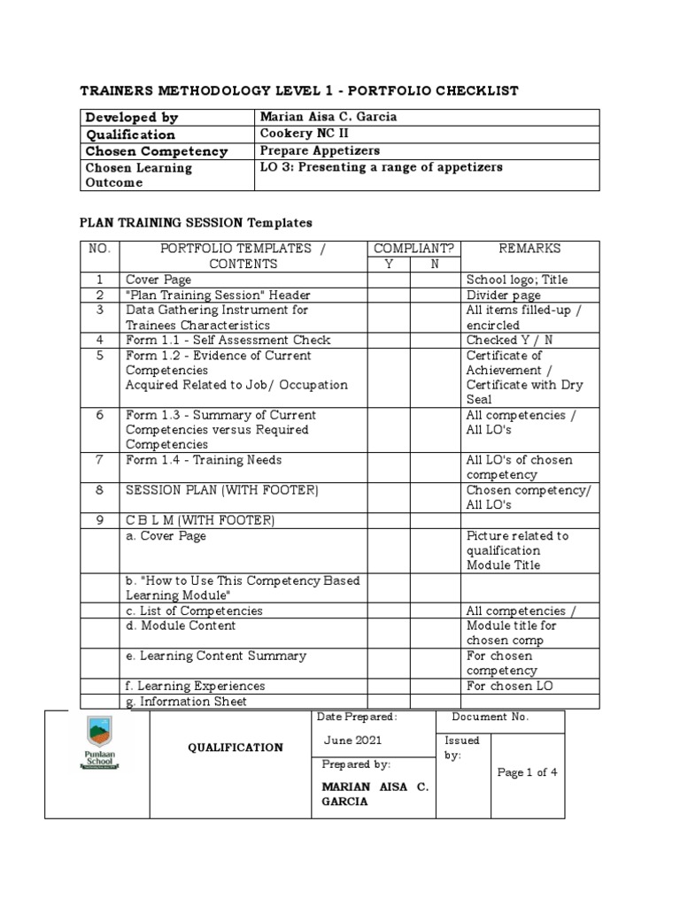 Trainers Methodology Level 1 - Portfolio Checklist Developed by ...