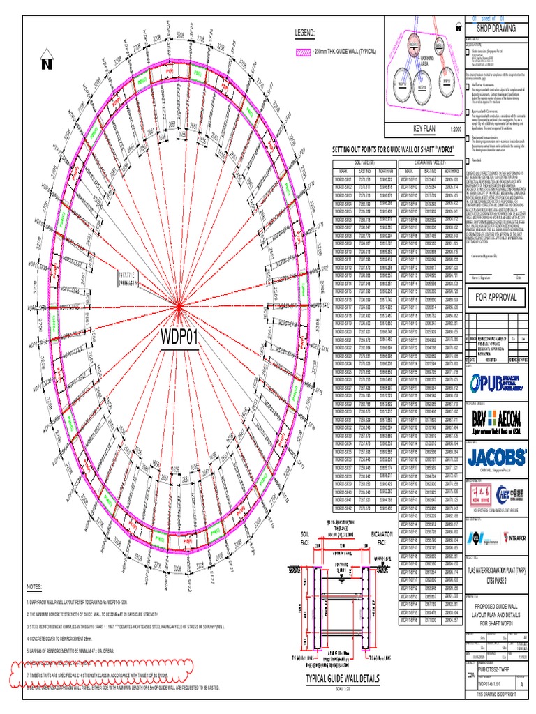 Guidewall Plan Sample | PDF | Civil Engineering | Economic Sectors