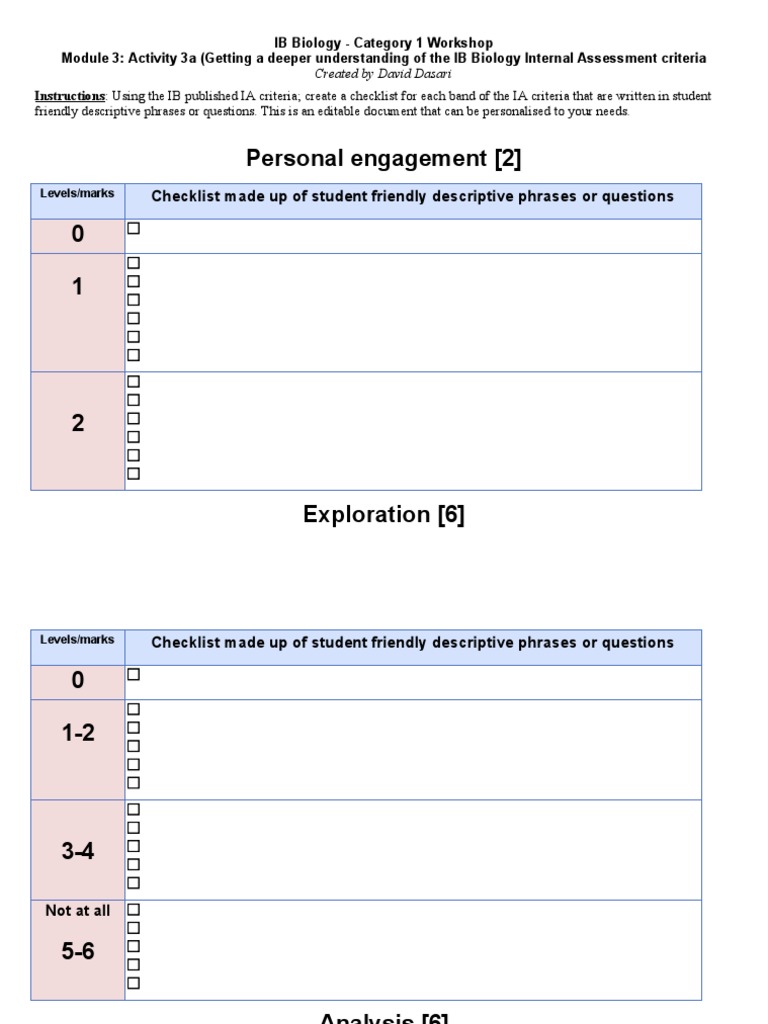 Module 3 - Activity 3 (Getting A Deeper Understanding of The IB Biology ...