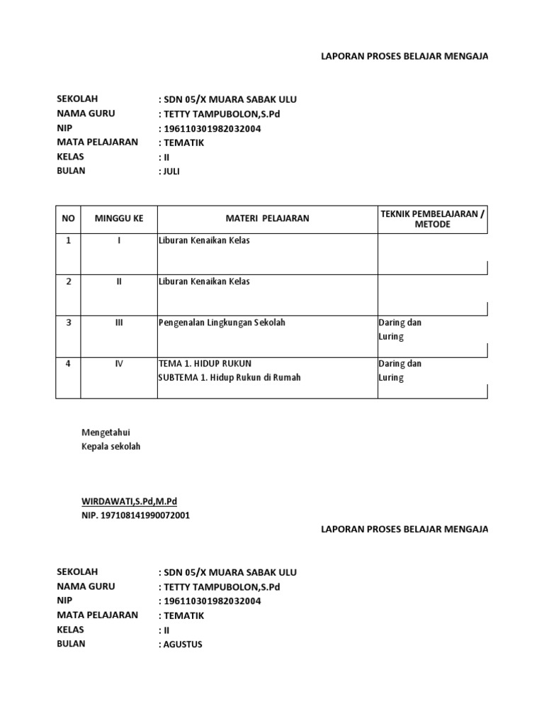 Laporan KBM Kelas Ii | PDF