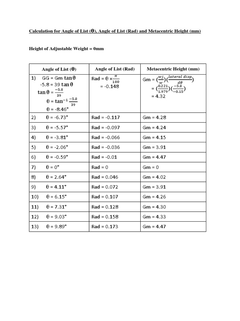 Calculation For Angle of List | PDF | Trigonometry | Classical Mechanics