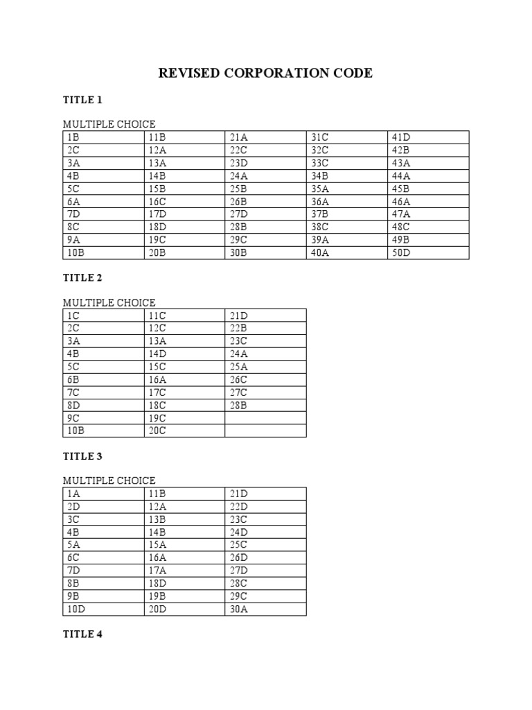 Revised Corporation Code: A Compilation of Multiple Choice Tests on ...