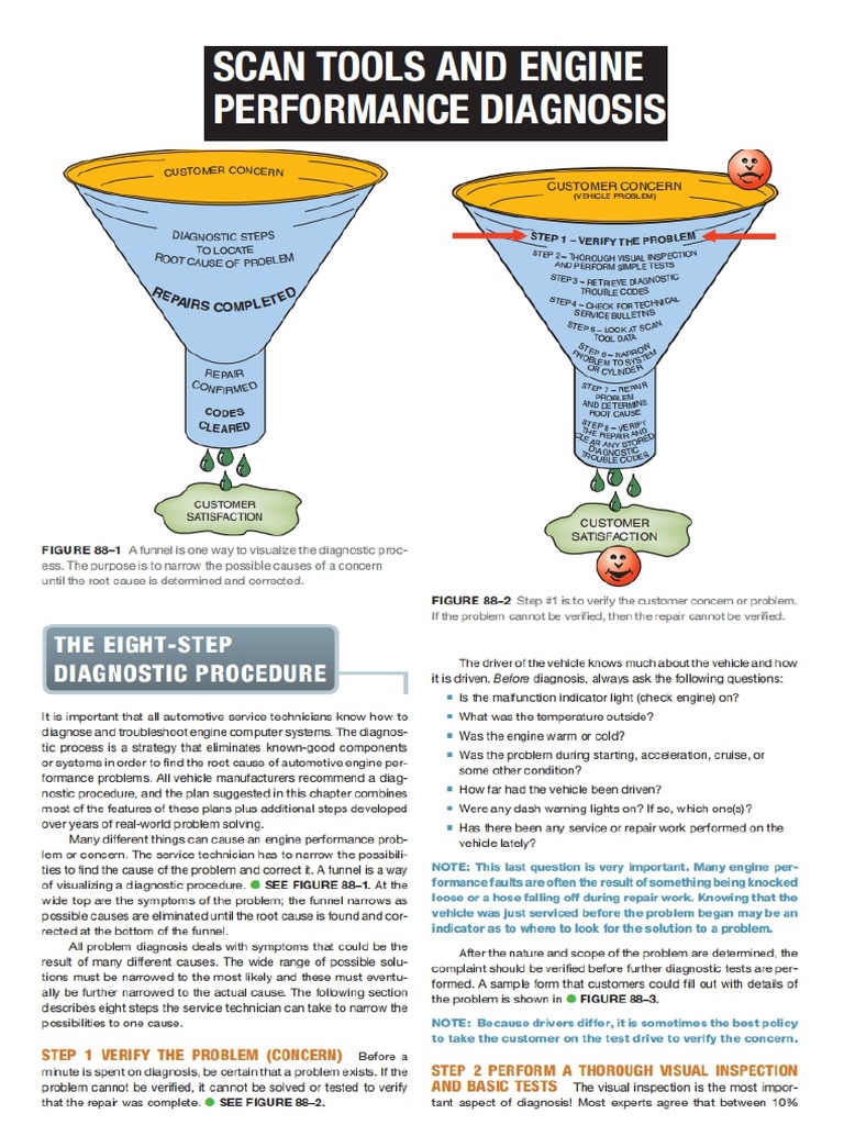Scan Tools and Engine Performance Diagnosis | PDF