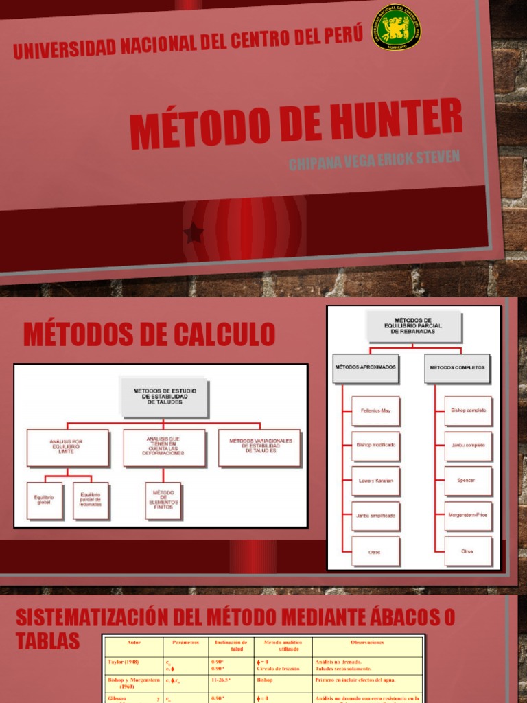 Método de Hunter para Estabilidad de Taludes | PDF