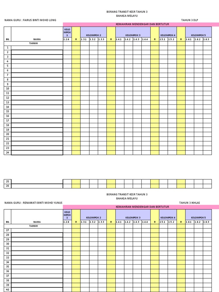 Borang Transit BM T3 | PDF