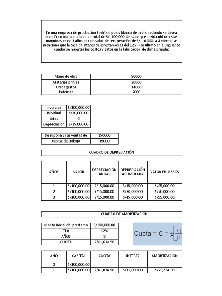 Semana 12 - Tema 2 Tarea - Flujo de Caja | PDF | Depreciación | Amortización (Negocio)
