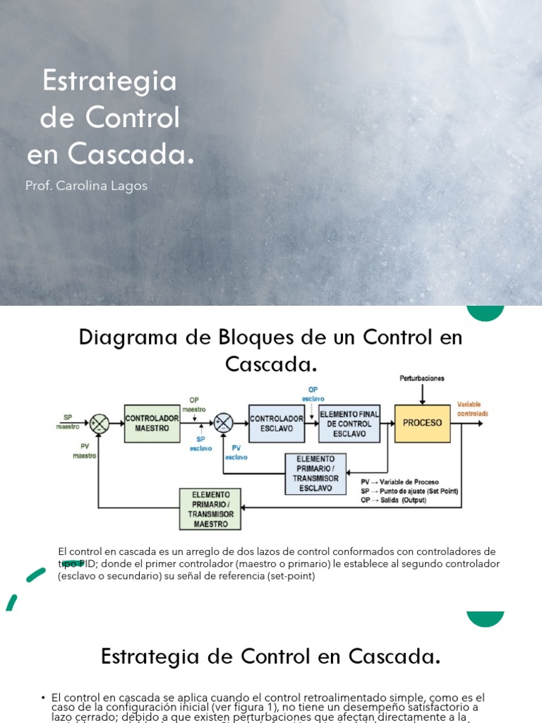 Control en Cascada | PDF