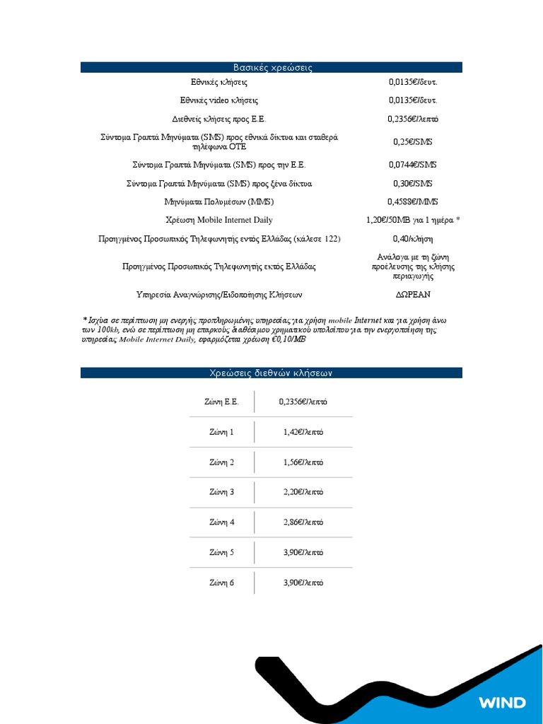 Timokatalogos May 2021 | PDF