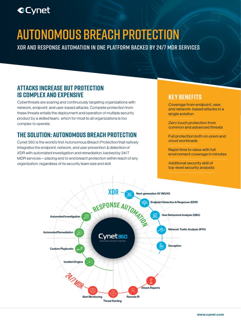 Cynet Solution Overview | PDF | Malware | Automation