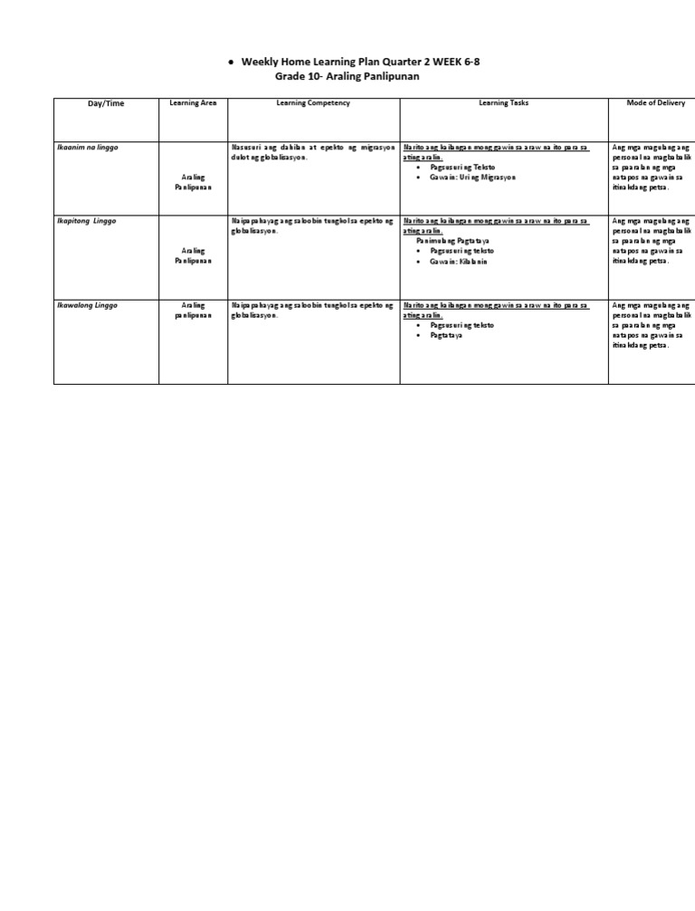 AP10 WHLP QTR 2 (6-8) | PDF