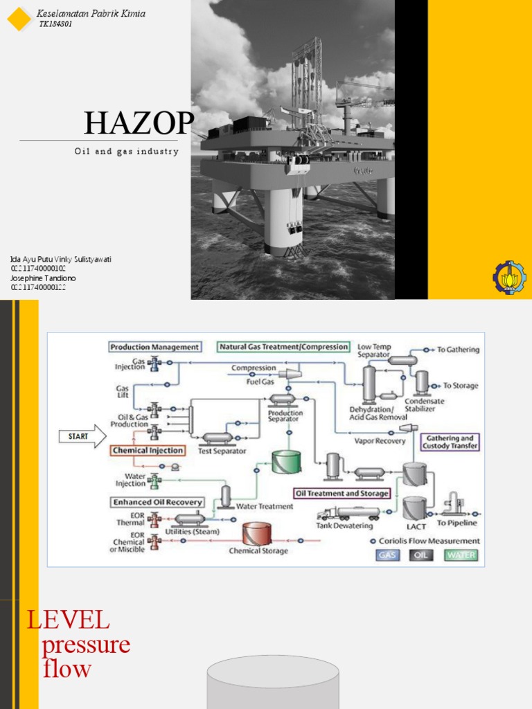 Revisi Presentasi KPK HAZOP - Ida (102) - Josephine | PDF | Valve | Gases