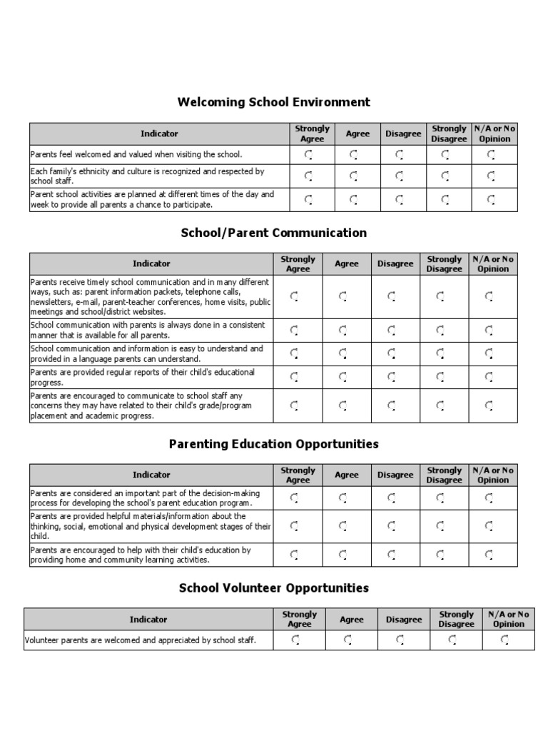 Questionnaire On Parental Involvement | PDF | Community | Decision Making