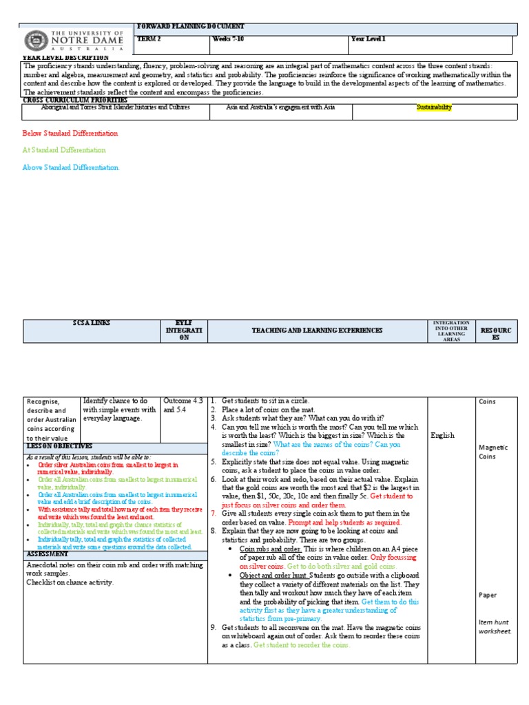 Forward Planning Document | PDF | Coins | Statistics