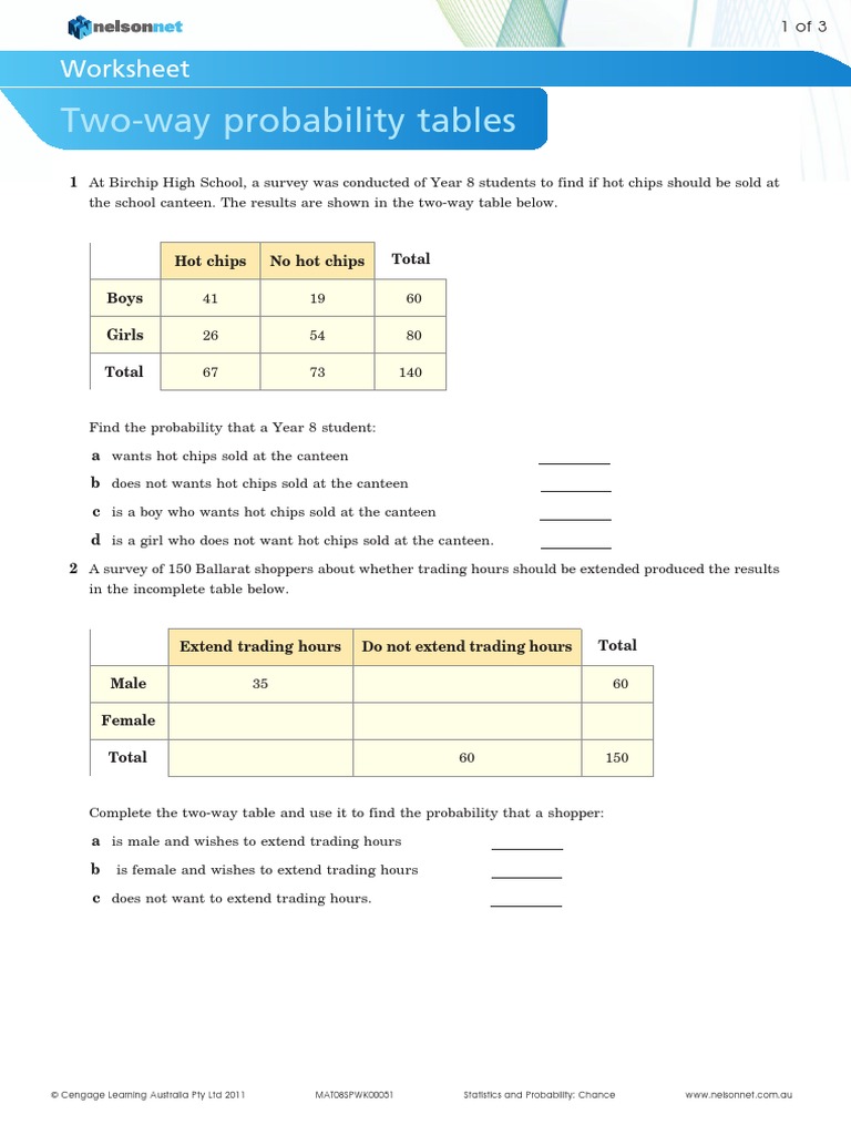 Two-Way Probability Tables: Worksheet | PDF | Probability And ...