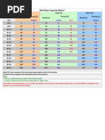 uPVC Pipe Size and Dimension Chart | PDF | Technology & Engineering