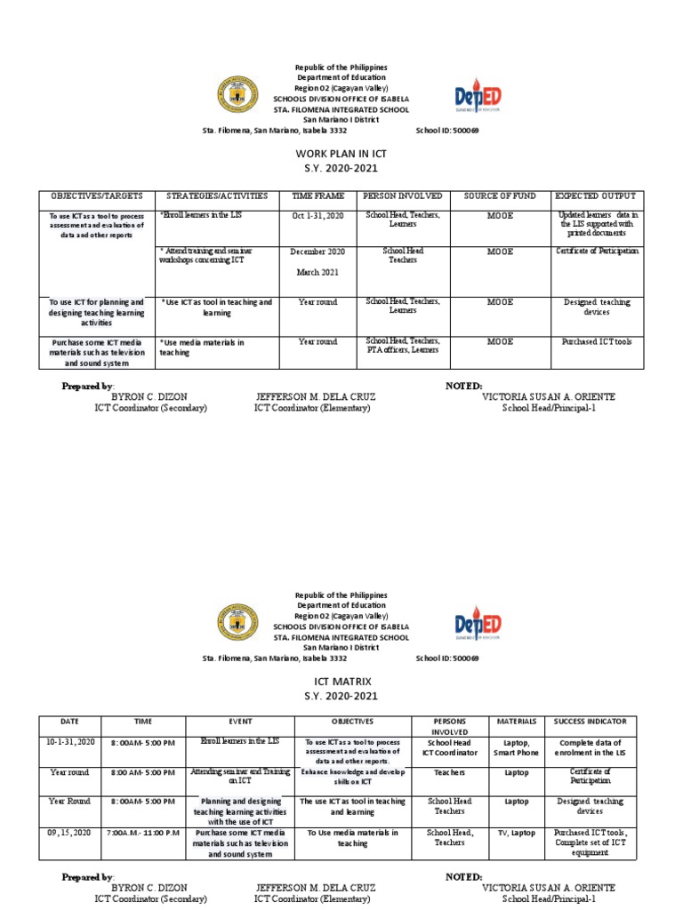 Work Plan in Ict S.Y. 2020-2021: Sta. Filomena Integrated School | PDF ...