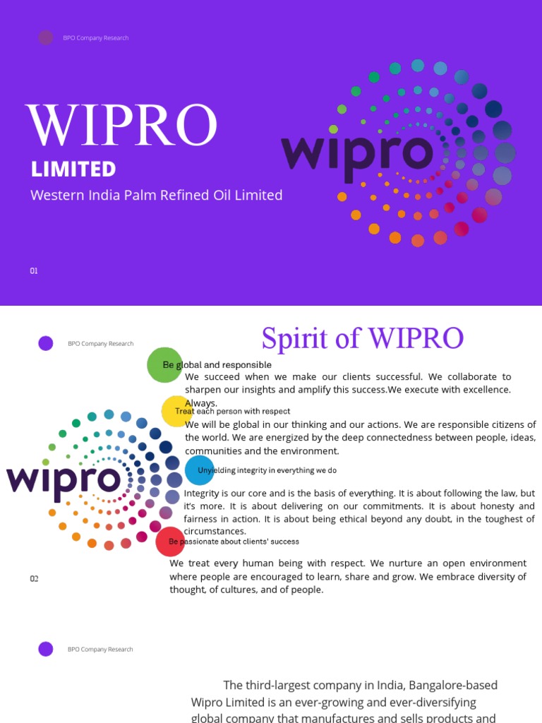 An In-Depth Analysis of Wipro Limited's Business Process Outsourcing ...