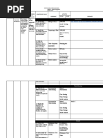 TRAINING PLAN Housekeeping NCII Draft | PDF | Laundry | Laboratories