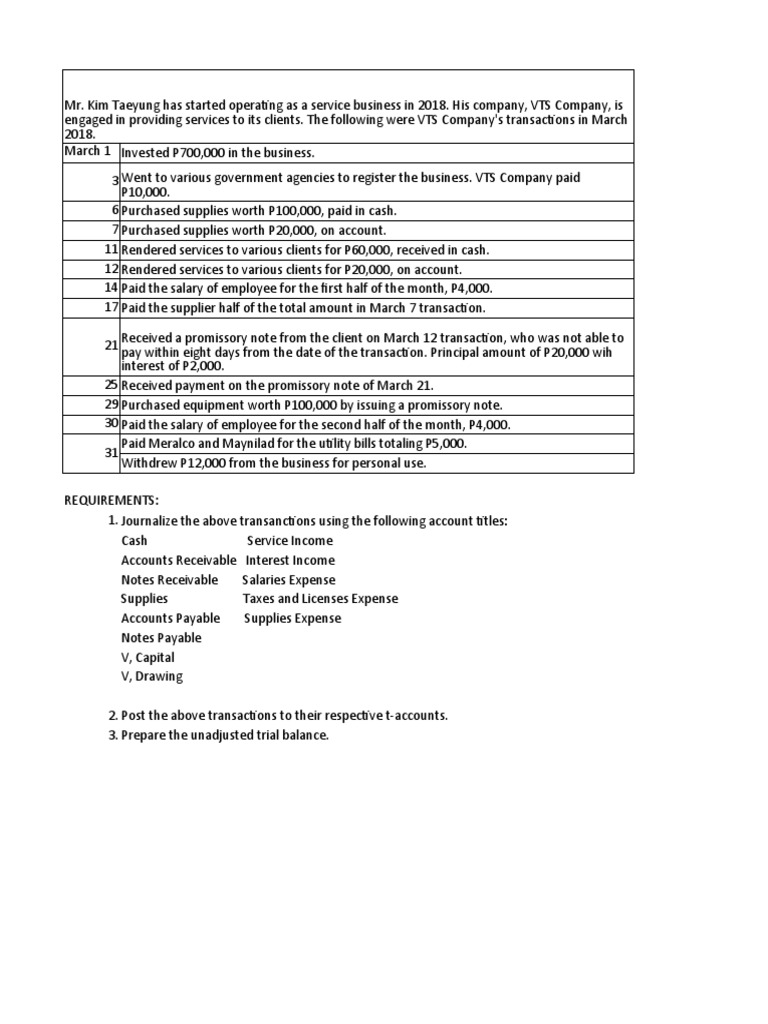 POA Module 4 Self-Check Activity | PDF | Debits And Credits | Taxes