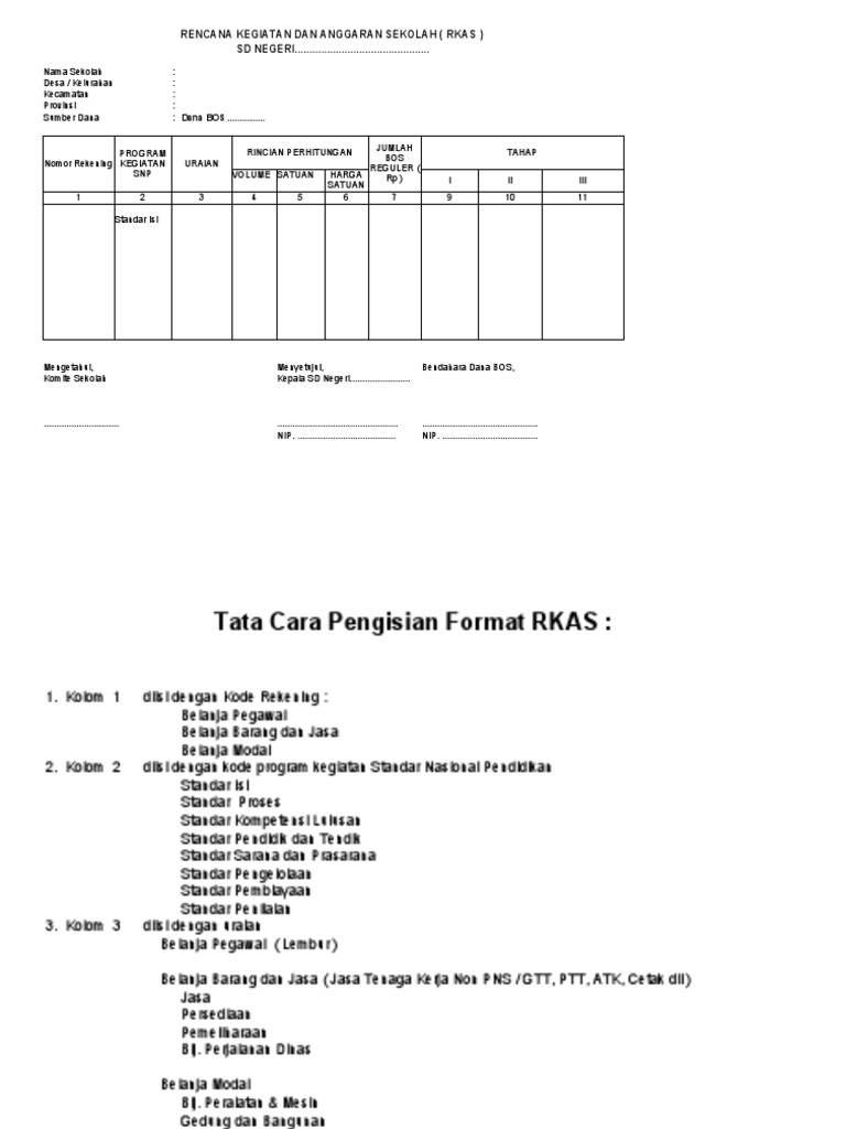 Form Rkas SD Negeri 2020 | PDF