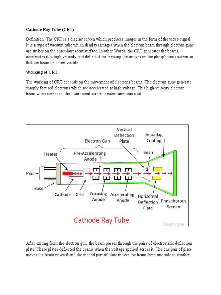 Cathode Ray Tube2 | PDF | Vacuum Tube | Cathode