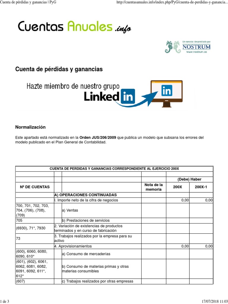 Cuenta de Pérdidas y Ganancias (PyG Con Subcuentas) | PDF | Estado de ...