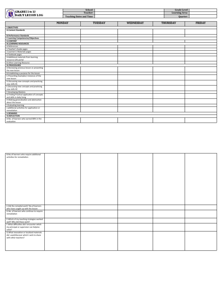 GRADES 1 To 12 Daily Lesson Log Monday Tuesday Wednesday Thursday ...