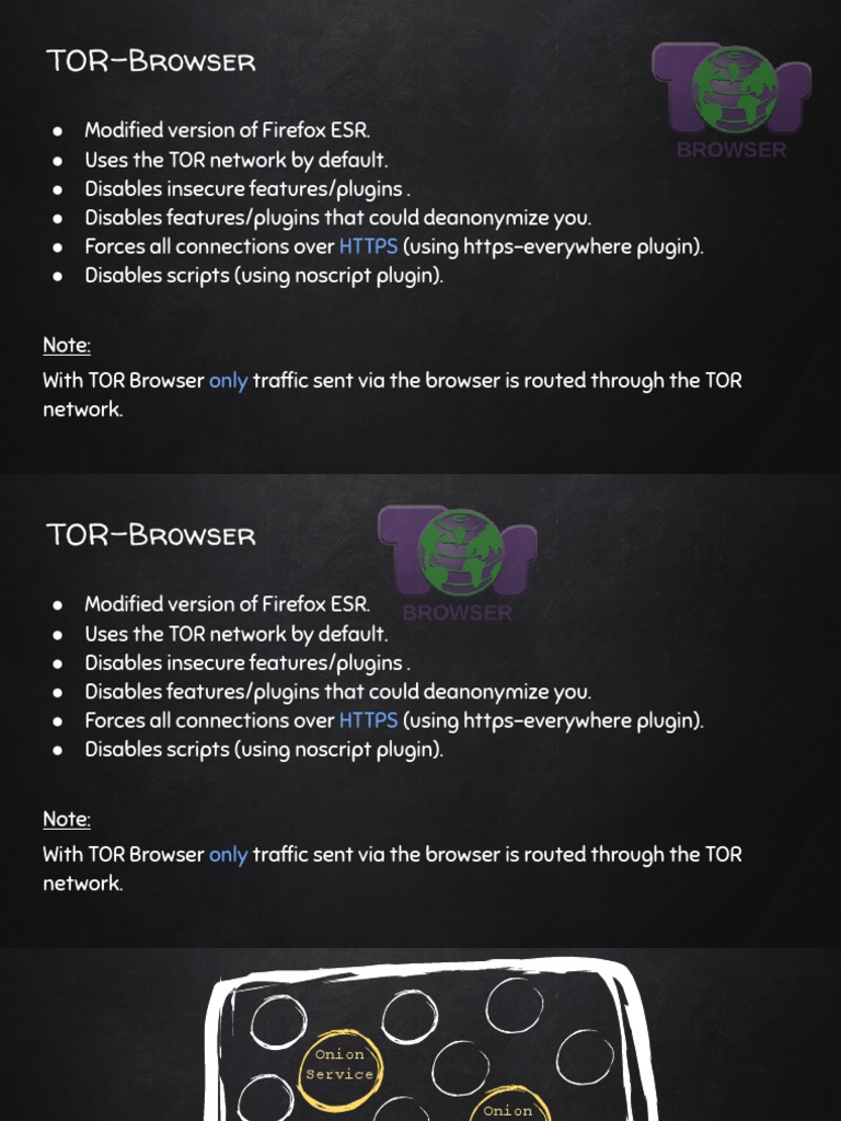 TOR Browser Section Slides | PDF | Tor (Anonymity Network) | Virtual ...