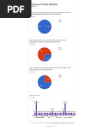 Webforge - Expanded Mesh | PDF