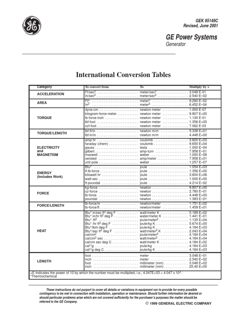 GE Conversion Tables | PDF | Force | Units Of Measurement