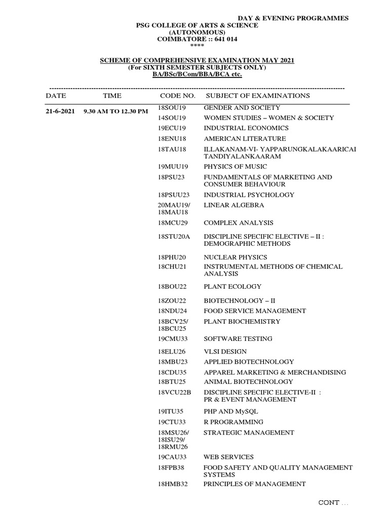 Date Time Code No. Subject of Examinations: 9.30 AM TO 12.30 PM | PDF ...