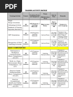SOP Spa Opening Checklist | PDF