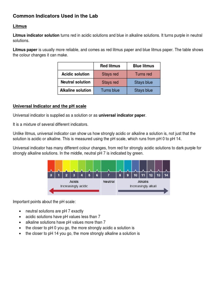 Common Indicators Used in The Lab | PDF | Chemistry | Physical Sciences
