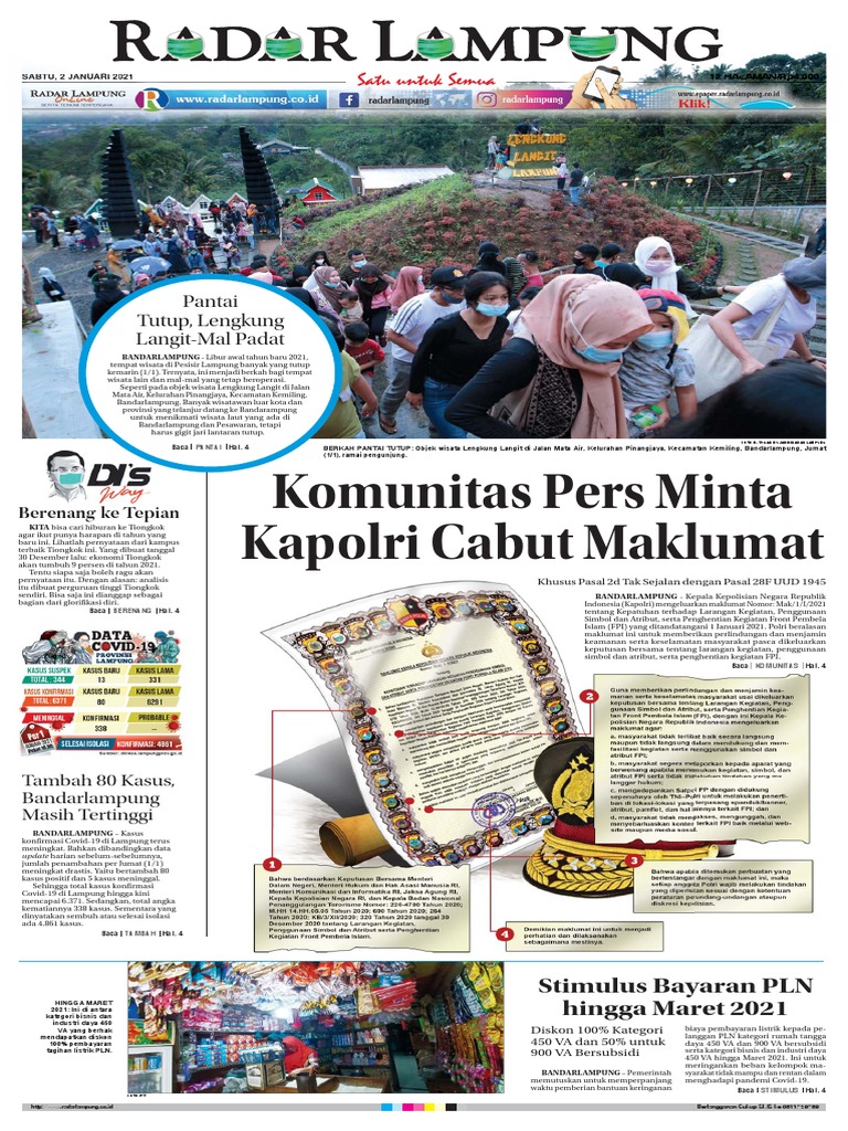 Radar Lampung, 2 Januari 2021 | PDF