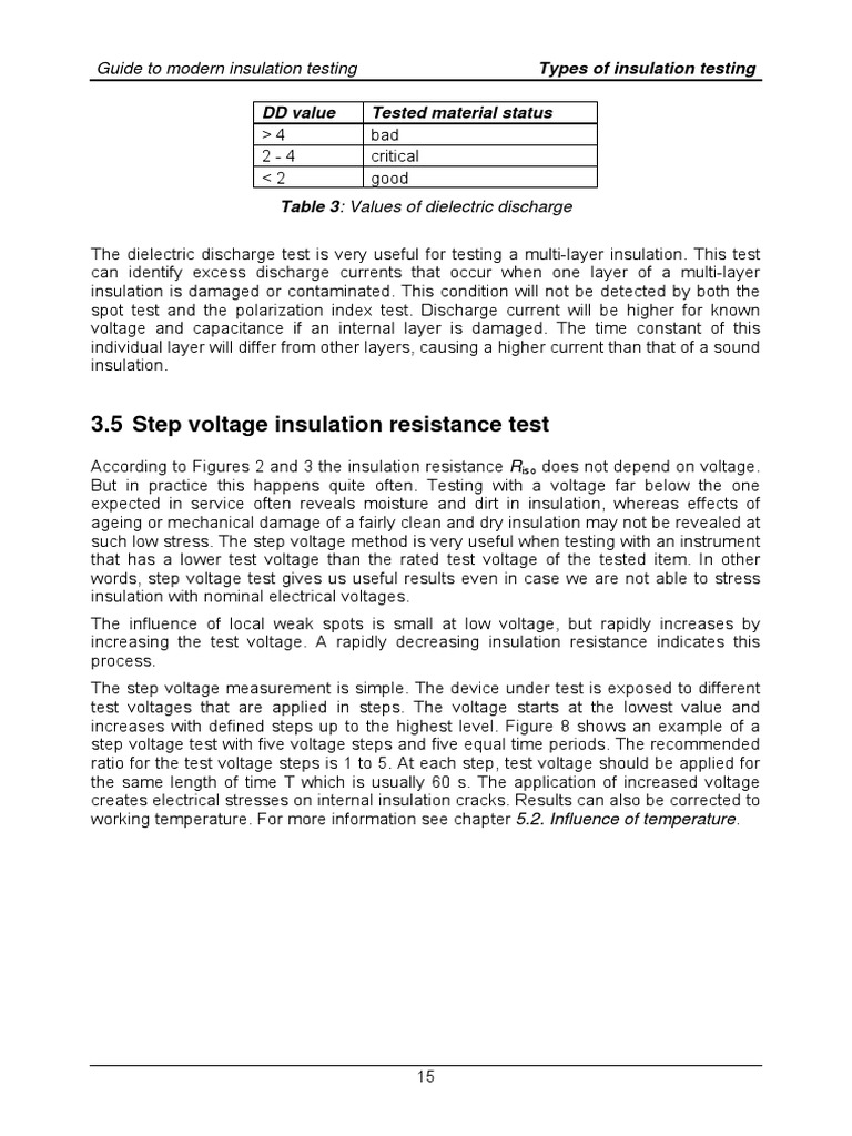 Step Voltage Insulation Resistance Test | PDF | Insulator (Electricity ...