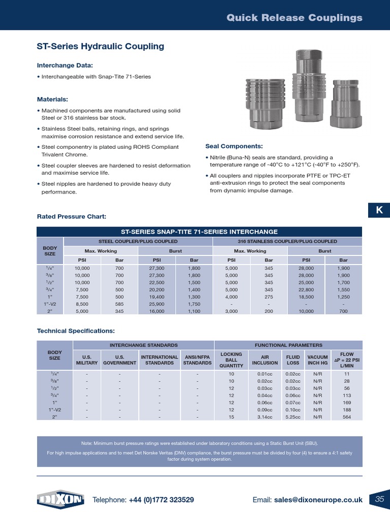 Quick Release Snap Type Coupling | PDF | Stainless Steel | Steel