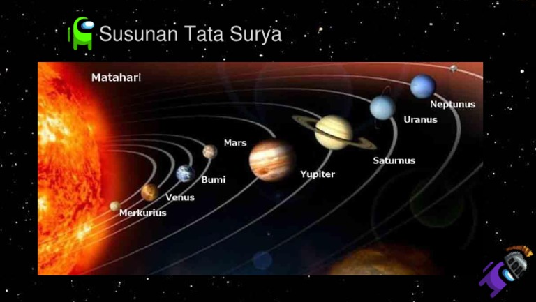 Susunan Tata Surya | PDF