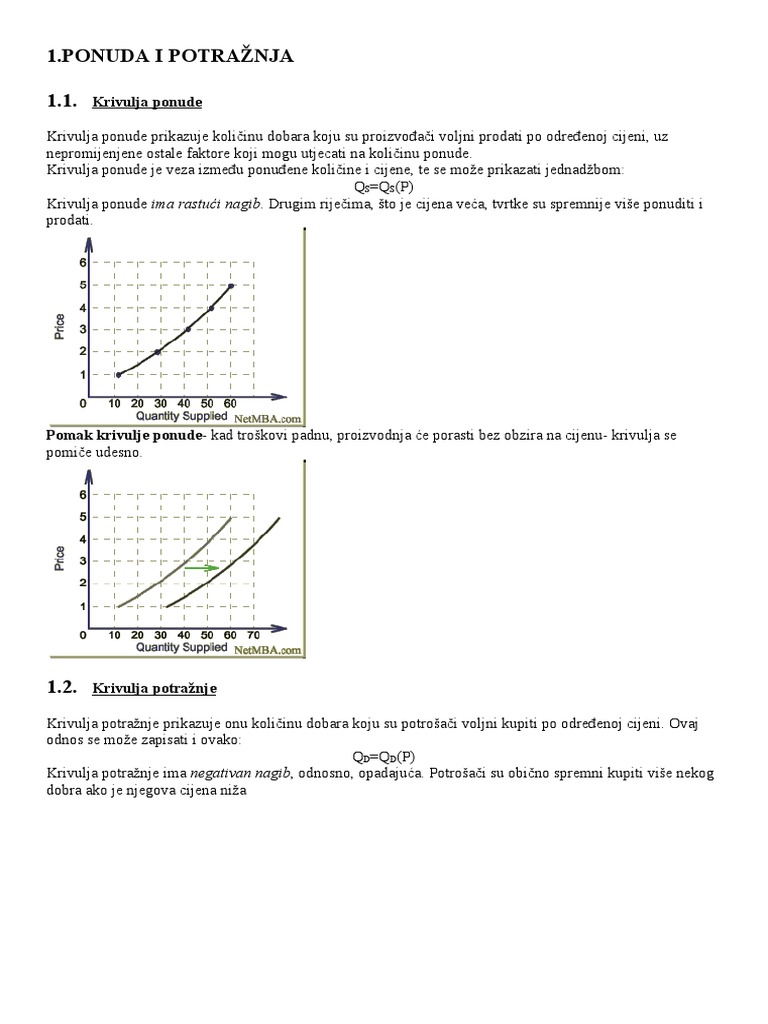 Mikroekonomija Škrtić | PDF