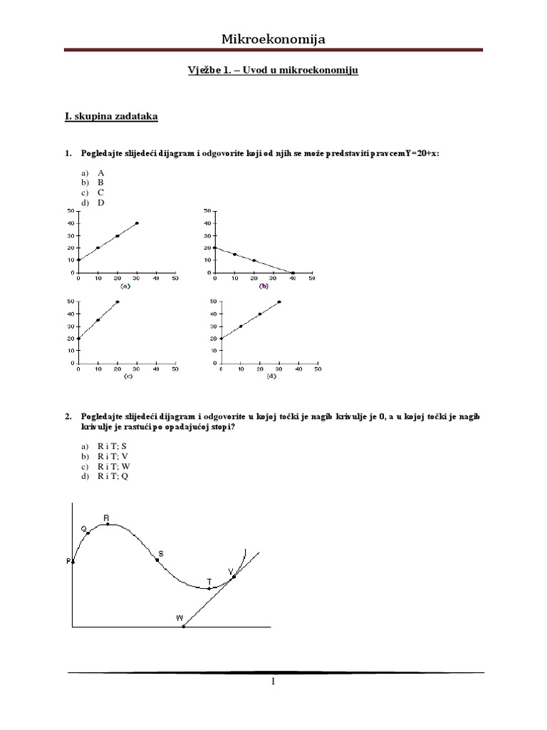 Mikroekonomija Zadaci Za Vjezbu | PDF