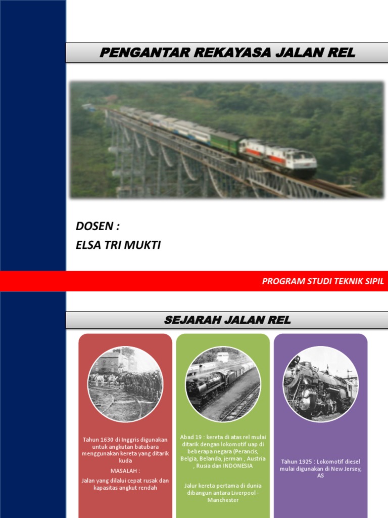 Sejarah dan Rekayasa Jalan Rel Indonesia | PDF