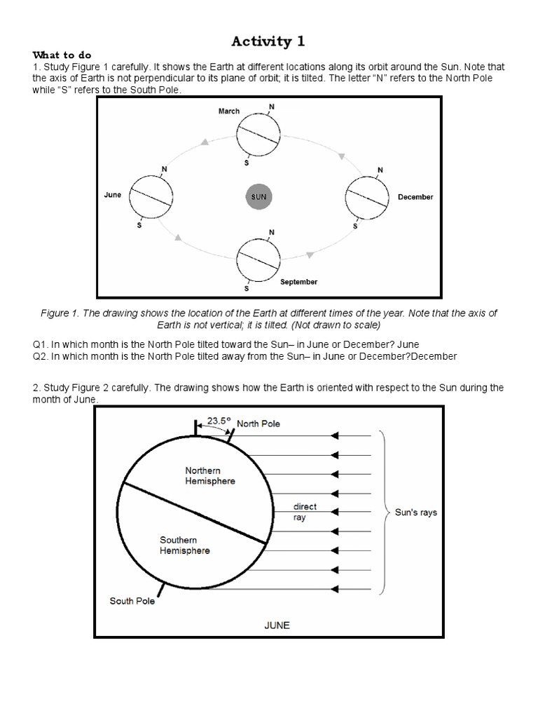 Season and The Earth's Tilt | PDF