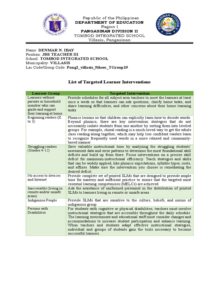 List of Targeted Learner Intervention | PDF | Phonics | Education Theory