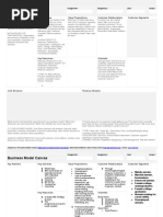 Personal Business Model Canvas v1.1.8 A2 | PDF | Creative Commons ...