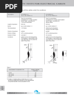 Decoduct - Conduit Systems PDF | PDF