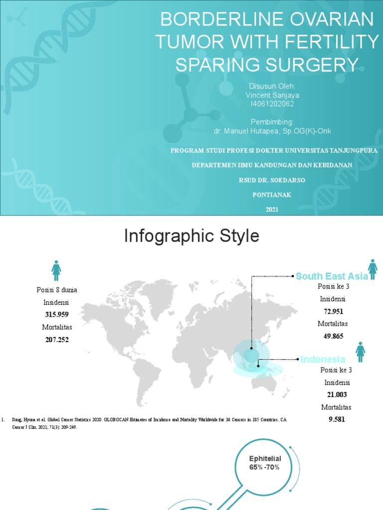 Genome Editing Medical PowerPoint Templates | PDF | Infographics ...